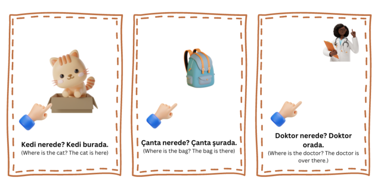 Difference Between “Burada/Burası,” “Şurada/Şurası,” and “Orada/Orası ...